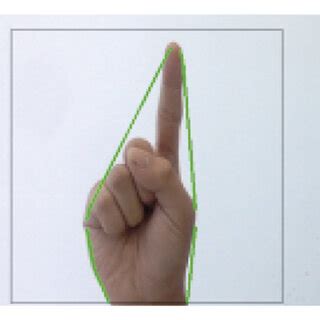 Convex Hull Method For Four Kinds Of Priming Recognition Gestures A