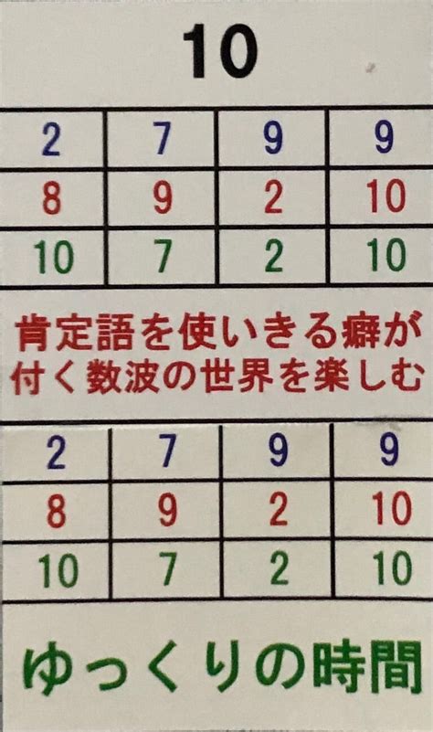 2023年11月10日 肯定語を使いきる癖がつく数波の世界を楽しむ の日 数波インフォメーション