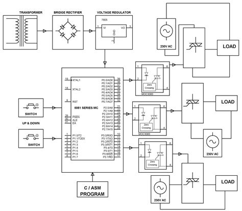 Solid State Relays Three Phase Solid State Relay With Zvs
