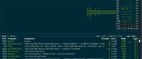 Picom Using High CPU Issues Assistance Garuda Linux Forum