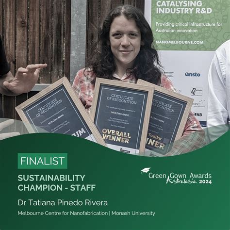 Acts Australasian Campuses Towards Sustainability On Linkedin Ggaa