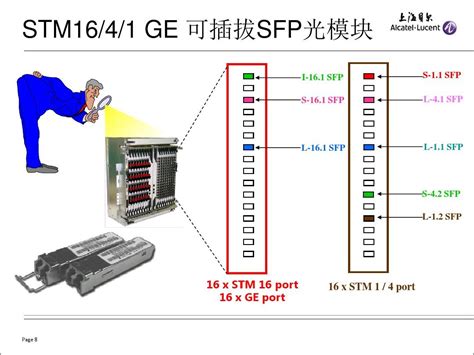 mstp介绍 word文档在线阅读与下载 免费文档