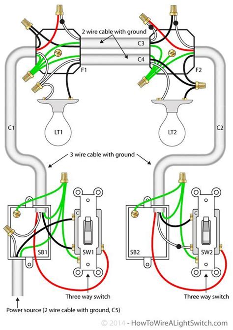Electrical Wiring Diagrams For Dummies Diagram Boat Electr