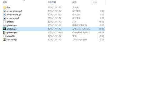 Gitstats的安装及使用 Dyaqi 博客园 Gitstats的安装及使用 Dyaqi 博客园