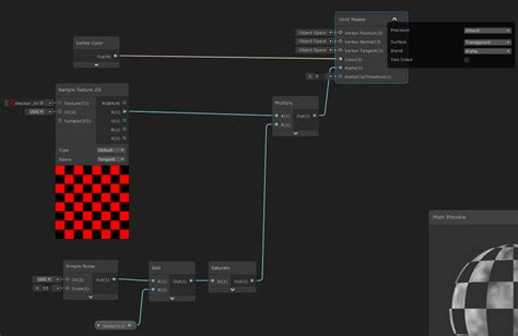 Particles Alpha Looks Dark Any Way To Fix This Real Time Vfx