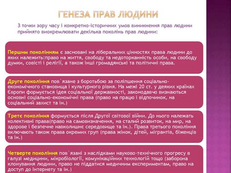 Права людини - online presentation