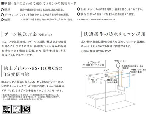 【楽天市場】浴室テレビ【工事費込】浴室テレビ リンナイ Ds 1600hv W 16v型 ホワイト 防水テレビ Bs・110度cs 地デジ
