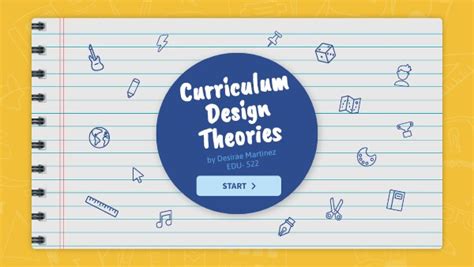 Curriculum Design Theories Genially