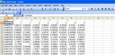 Excel Data Analysis 2 Import Csv Files Into Excel Youtube