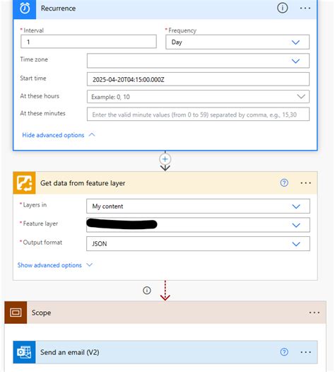 Unable To Retrieve Feature Layers When Setting Up Esri Community