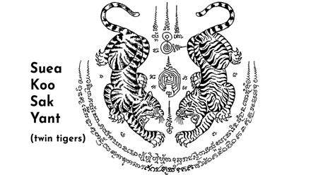The Origins Of Sak Yants In Thailand