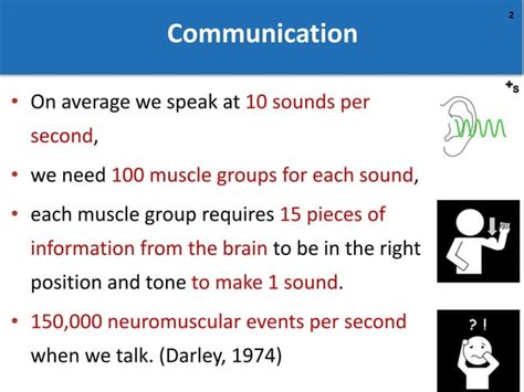 Aac Symbol Introductory Overview Ppt