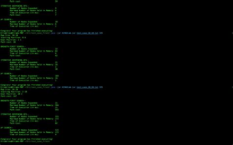 Github Gigamattai Tree Searches Java Project For Implementing Basic Ai Tree Searches Bfs