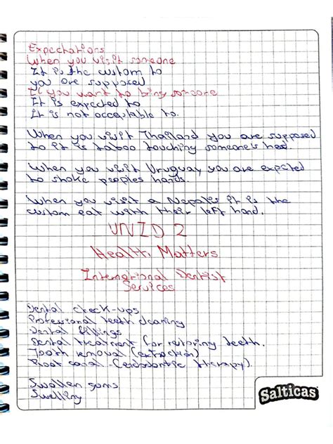 Learning Diary Unit 2 Pdf