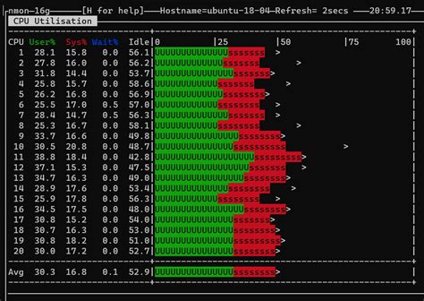 high cpu usage network traffic when using airplay with roon core on