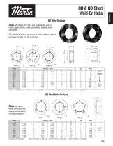 Bushings Martin Sprocket And Gear Pdf Catalogs Technical