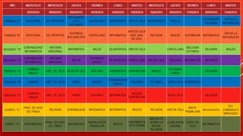 Coordinación De Evaluación Y Control De Estudios Calendario De Pruebas