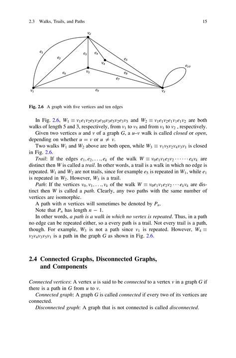 Graph Theory With Algorithms And Its Applications Pdf