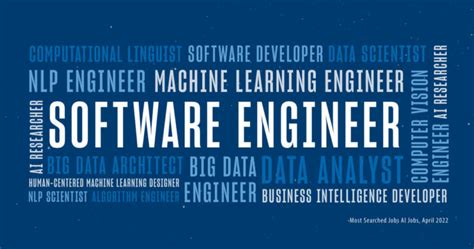 Cyber Security Vs Software Engineering Career And Salary Comparison