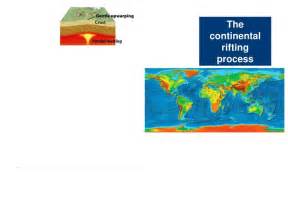 Ppt The Continental Rifting Process Powerpoint Presentation Free