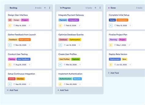 Task Board Template Jotform Task Board Template Jotform