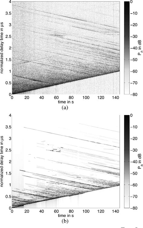 Figure 1 From Capability Of 3 D Ray Tracing For Defining Parameter Sets For The Specification Of