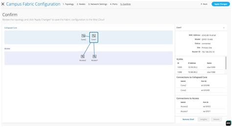 APPENDIX Example EVPN Multihoming Fabric Creation Juniper Networks
