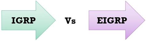 Difference Between Igrp And Eigrp With Comparison Chart Tech
