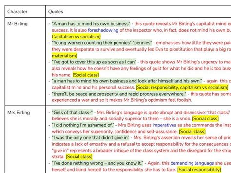 An Inspector Calls Key Quotes ~ Gcse English Teaching Resources