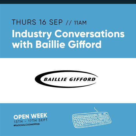 codeclan on linkedin tech