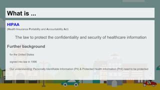 Cloudsolutionday 2016 Compliance And Cost Controlling On AWS PPT