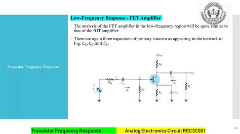 Frequency Responsepptx