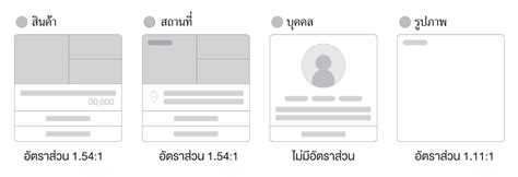ขนาด Size Card Message LINE OA Zenkoy