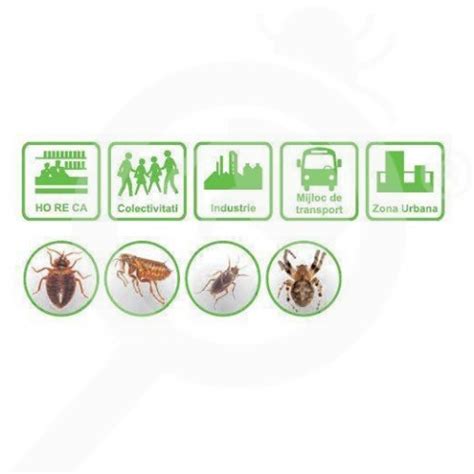 Solfac EW50, 1 liter, insecticide Bayer, Cyfluthrin | Nexles USA