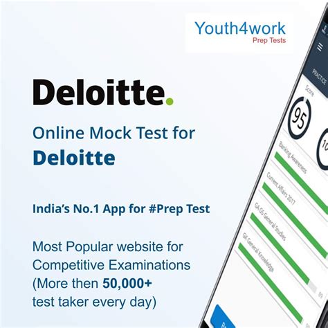 Deloitte Placement Papers 3 Month Youth 4 Work Subscription Voucher No Cd