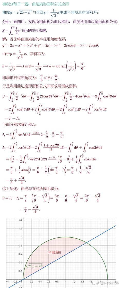微积分每日一题3 138：曲边扇形面积公式应用 知乎