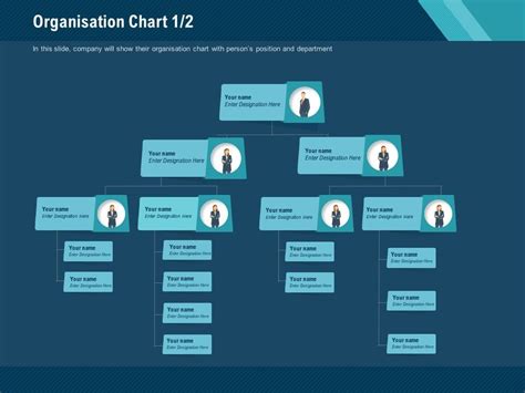Organisation Chart Department Ppt Powerpoint Presentation Visual Aids
