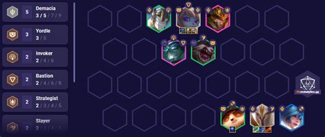 Tft Set 9 Guide How To Play Demacia Mobalytics