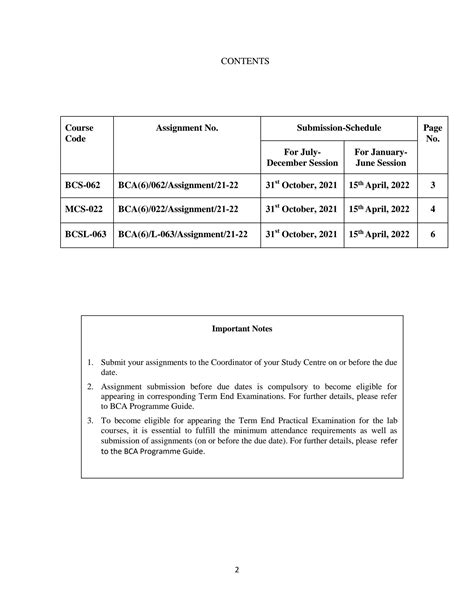 Solution Bca Semester Vi Assignments Studypool