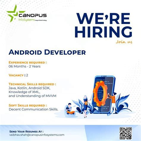 Ankit J On Linkedin Androiddevelopers Hiring Androiddeveloper