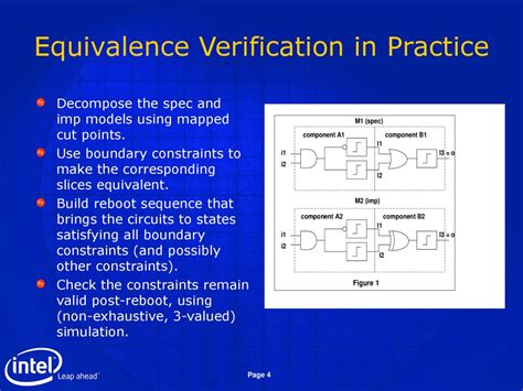Post Reboot Equivalence And Compositional Verification Of Hardware Ppt Download