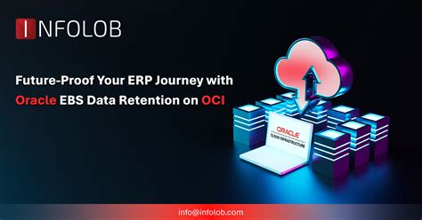 Compliance Without Complexity Retaining Oracle Ebs Data On Oci Infolob Global