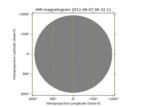 Manipulate Grids Lines When Plotting A Map — Sunpy 70dev247 Documentation