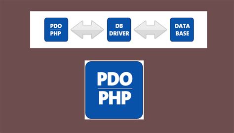 Pdo Php Database Extension