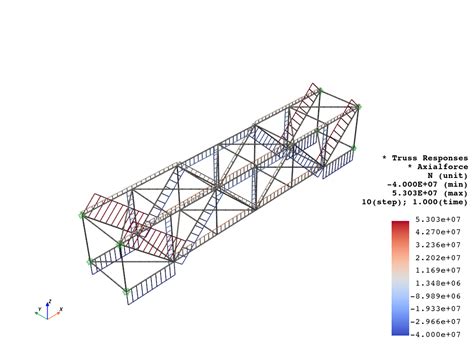 Visualization Opstool 1 0 19 Documentation