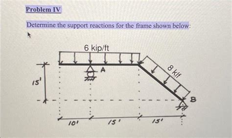Solved Problem Iv Determine The Support Reactions For The