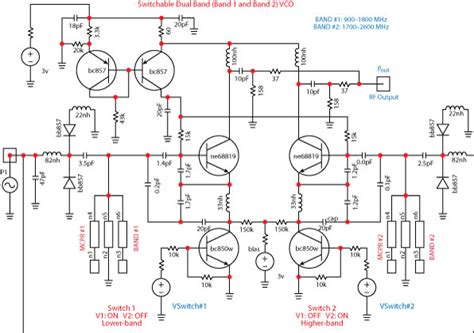 Low Cost Signal Sources For Multi Band Multi Mode Wireless Communication Systems Microwave