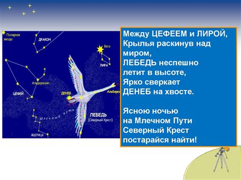 Звездное небо. Окружающий мир 2 класс - презентация онлайн