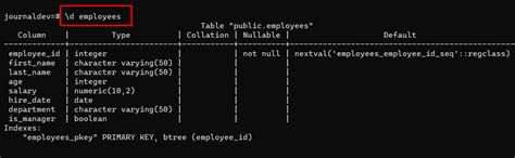 postgresql a guide to limit and offset with examples mysqlcode