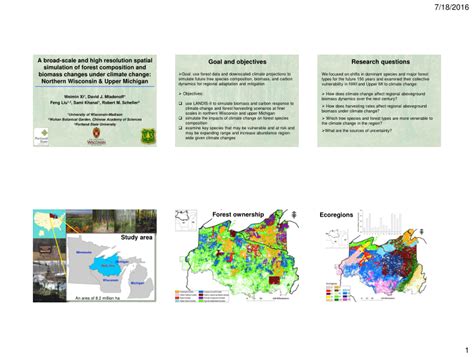 Pdf A Broad Scale And High Resolution Spatial Simulation Of Forest